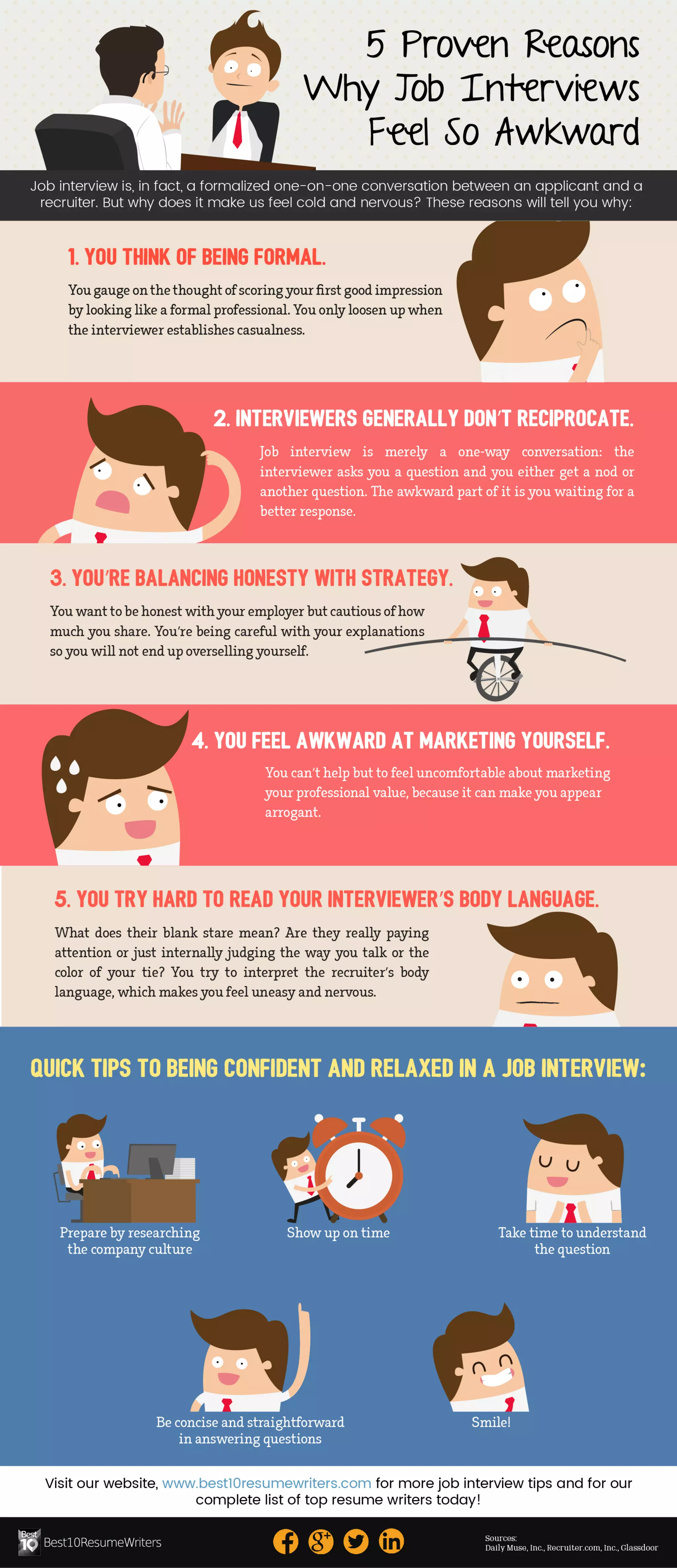 5 Proven Reasons Why Job Interviews Feel So Awkward [Infographic] | PDF