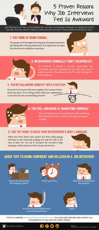 5 Proven Reasons Why Job Interviews Feel So Awkward [Infographic] | PDF
