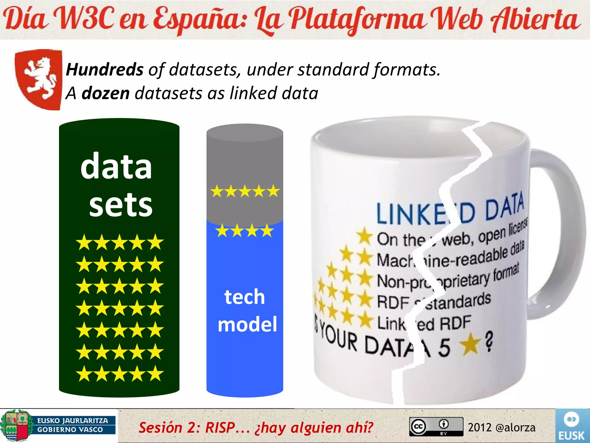 5 provocaciones para un debate sobre opendata | PPT