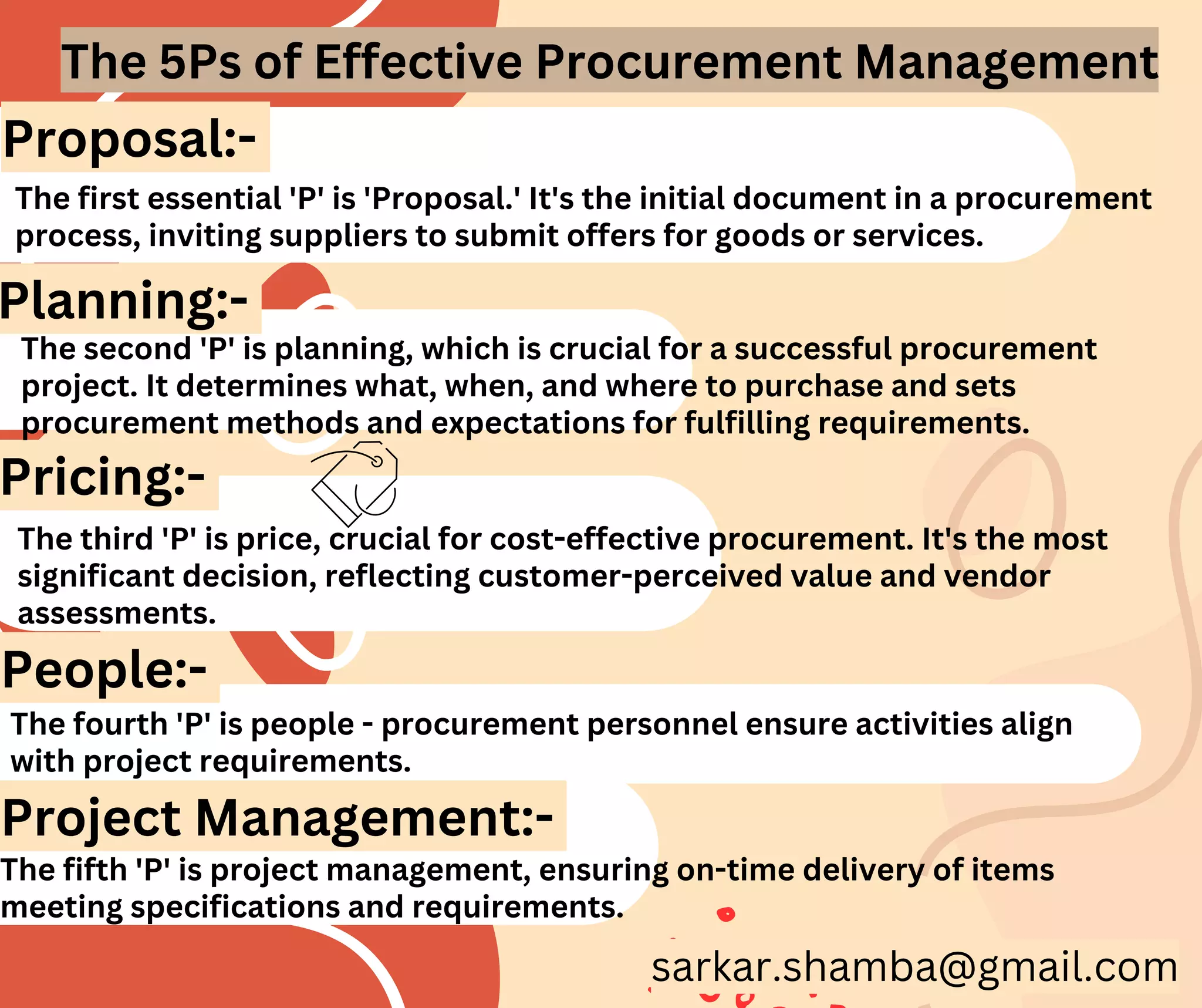 5 Ps of Effective Procurement | PDF