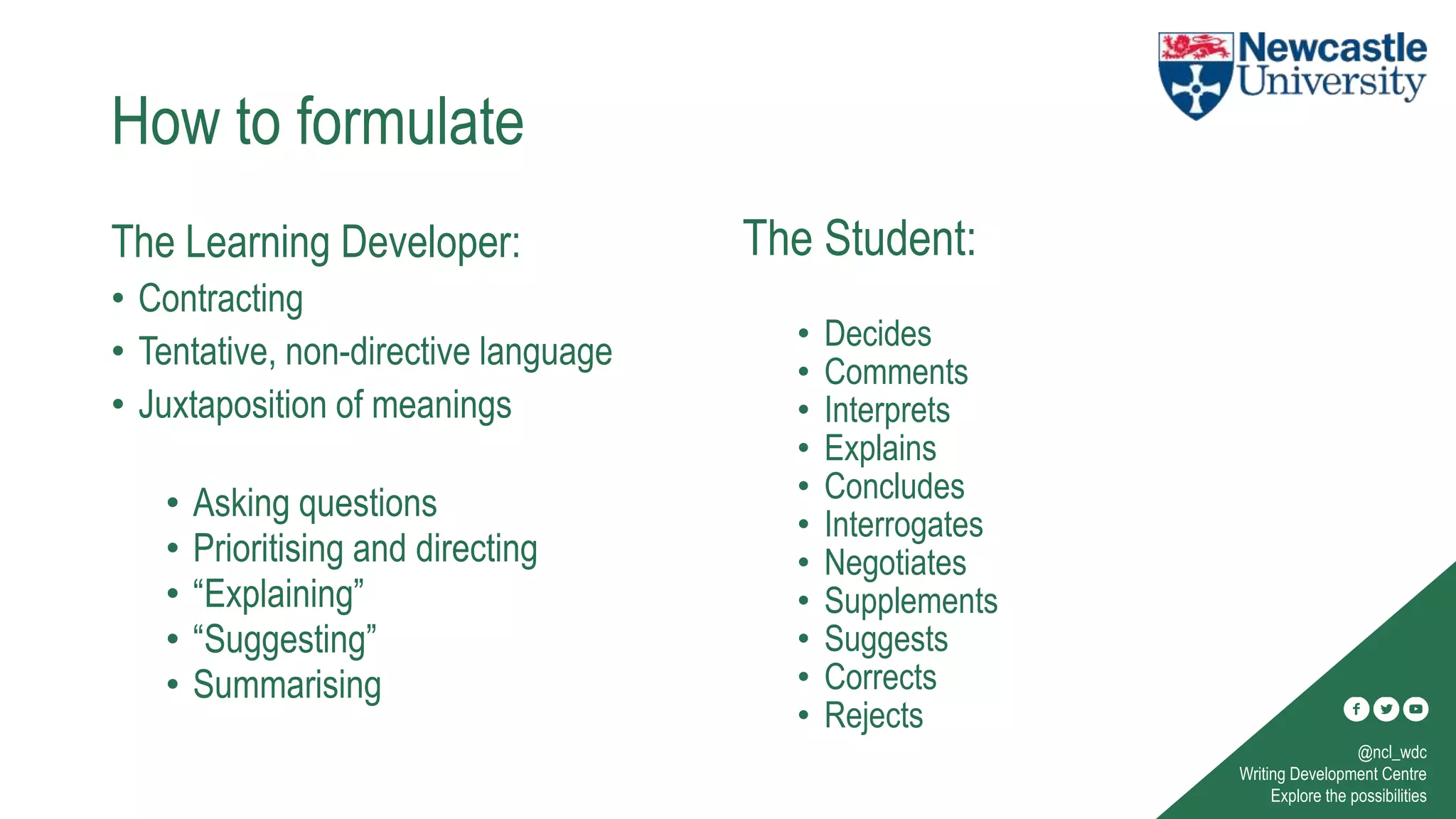the Five Ps of LD | PPTX