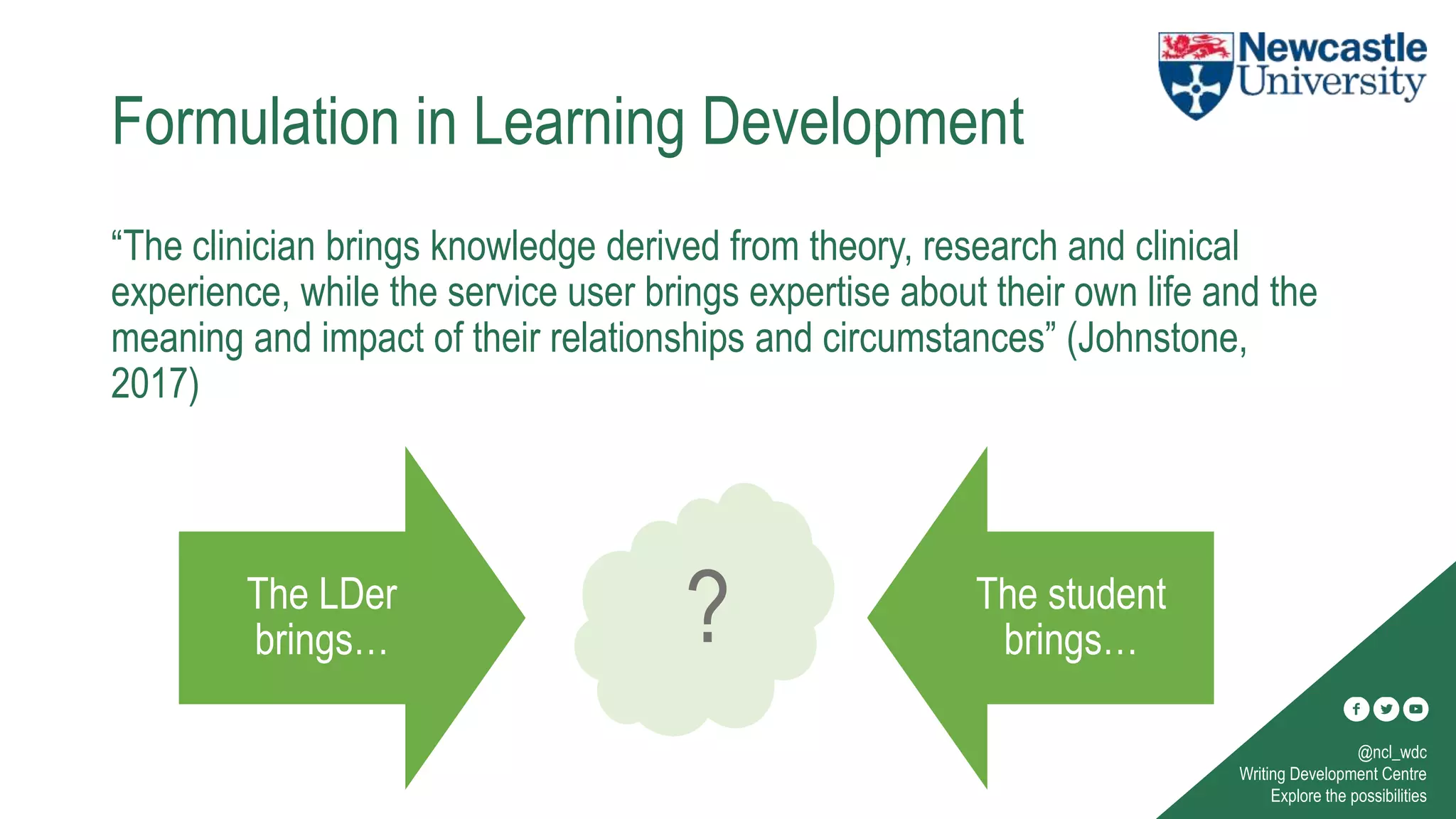 the Five Ps of LD | PPTX