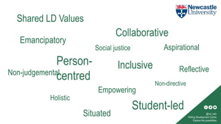 the Five Ps of LD | PPTX