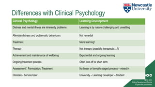the Five Ps of LD | PPTX