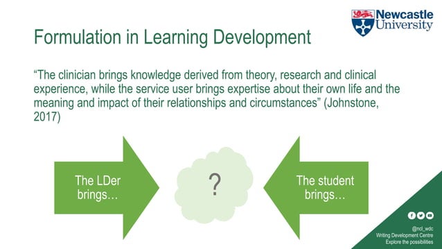 the Five Ps of LD | PPTX | Mental Health | Diseases and Conditions