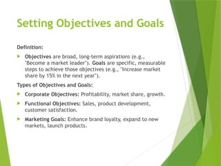 Marketing mix and their 5 Ps of Marketing.pptx