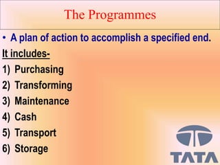 5ps of production of tata steel | PPTX