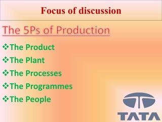 5ps of production of tata steel | PPTX