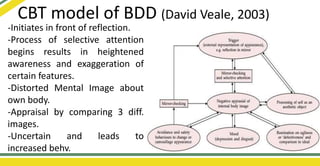 Psychopathology of ocd and bdd | PPTX