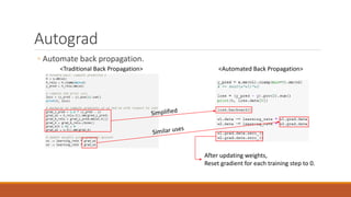 PyTorch and Transfer Learning | PDF | Web Development | Internet