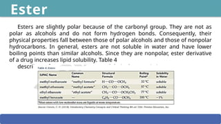 5_Q2 Gen Chem 1 simple carboxylic acids, esters and amides.pptx