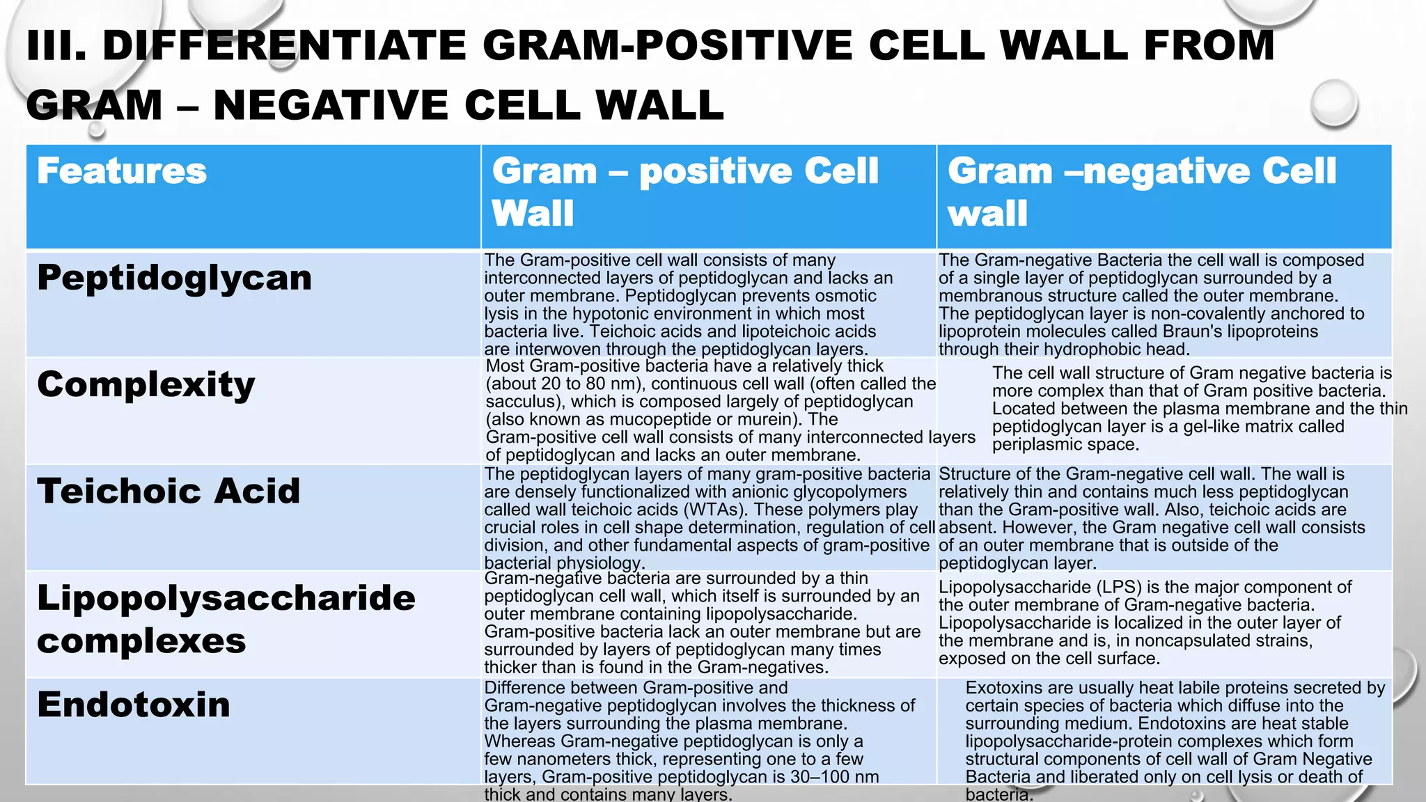 MP_LAB_3-_Gram_Staining.pdf