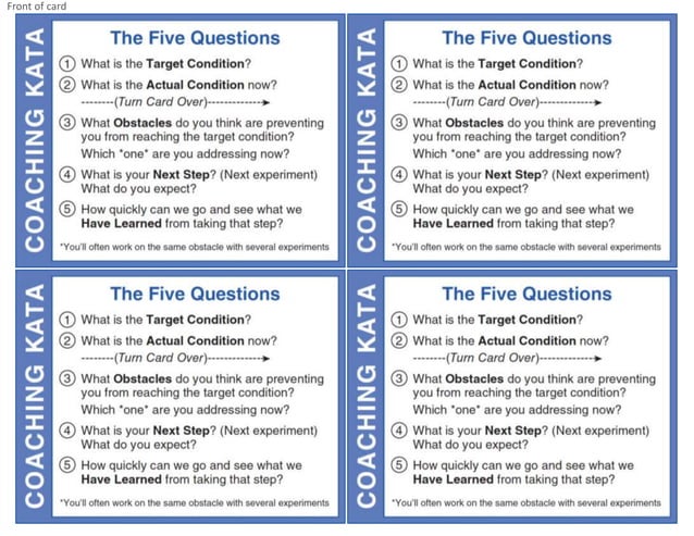 Toyota Kata Five Question Card | PPTX