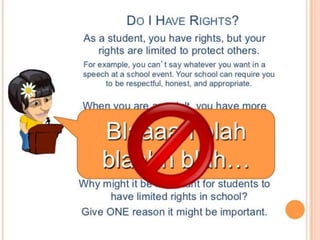 Rights and responsibilites_of_citizen | PPTX