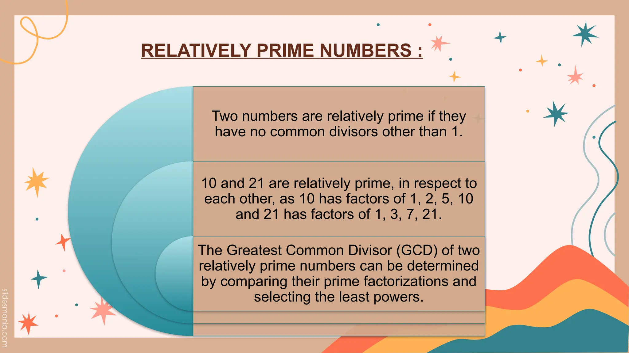 ppt-number-theory-fermats-theorem_(2).pptx | Science