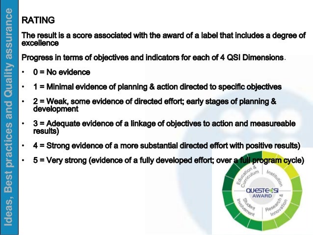 Quality Assurance and Evaluation in the Tertiary Education System