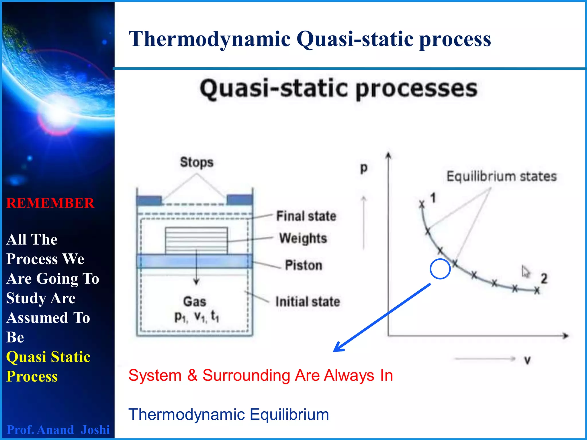 5 quasi static process | PDF