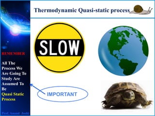 5 quasi static process | PDF
