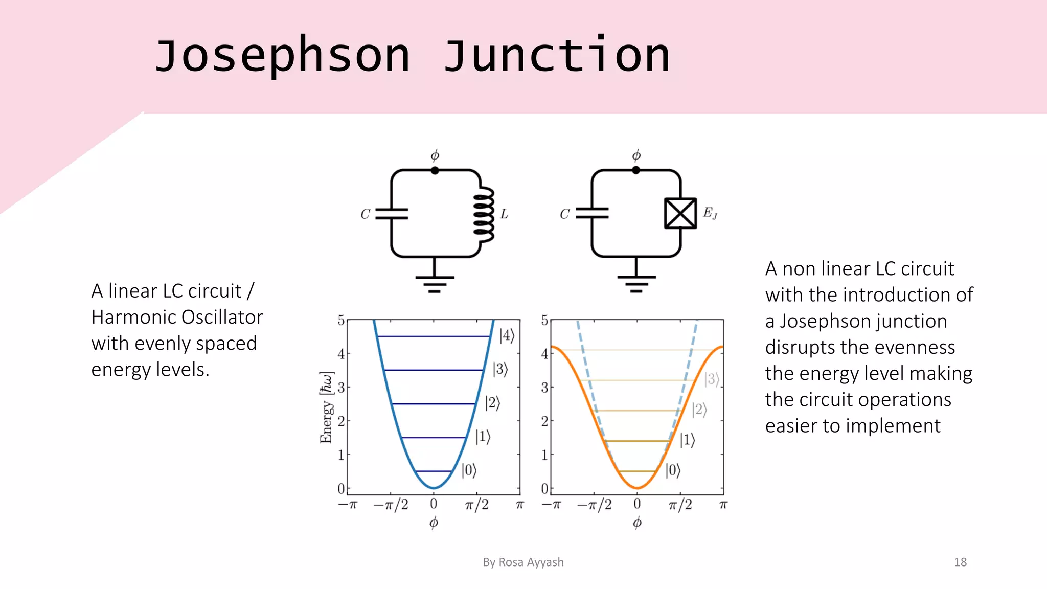 5 Qubit Modalities Used In Quantum Computingpptx Physics Science