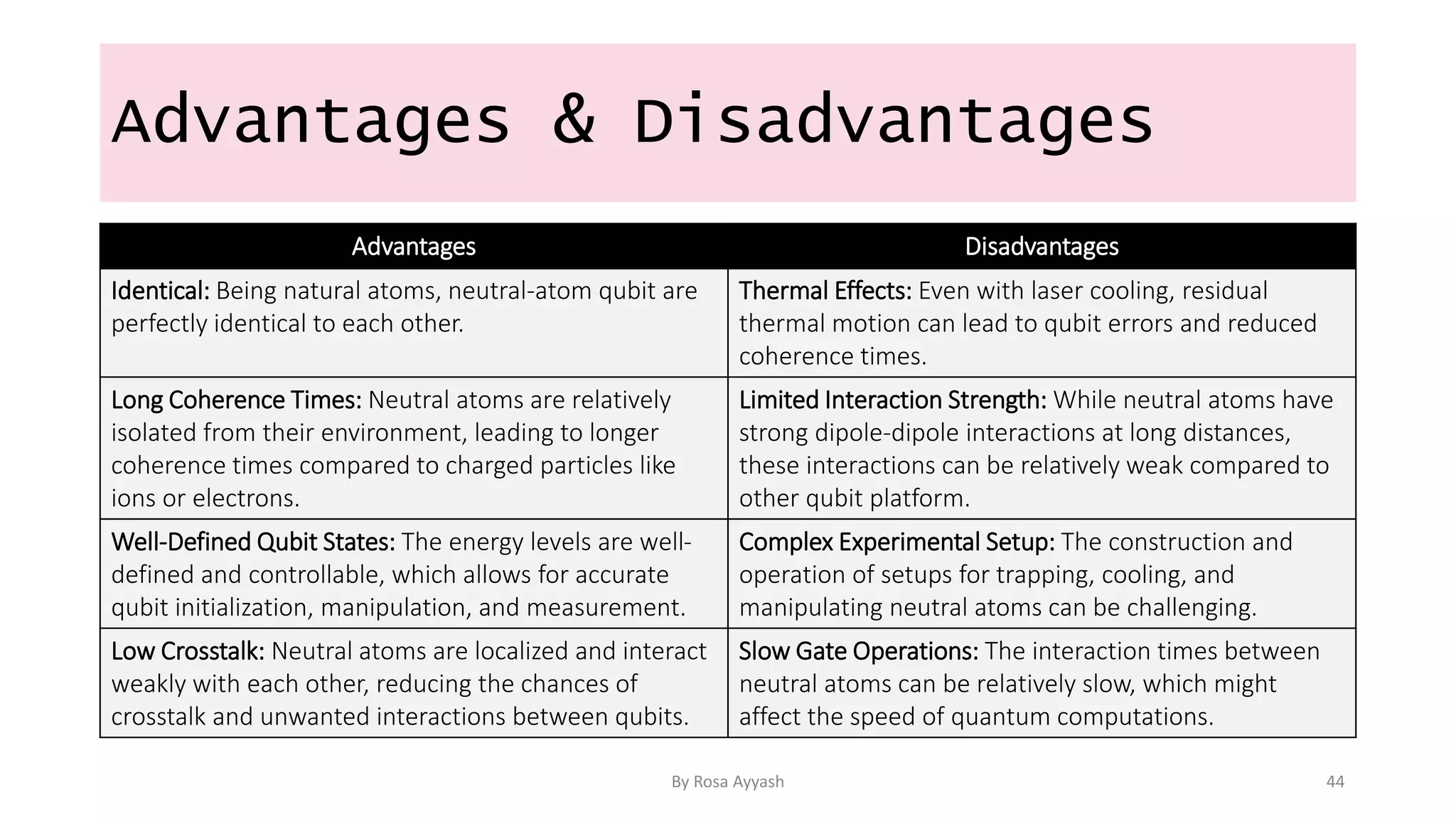5 Qubit Modalities Used In Quantum Computingpptx Physics Science
