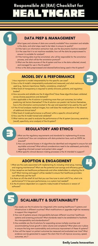 Responsible AI Checklist for Healthcare Practitioners | PDF