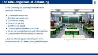 5 quick fix methods of transitioning your institute online manipal tech ...