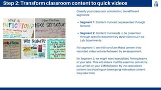 5 quick fix methods of transitioning your institute online manipal tech ...