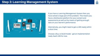 5 quick fix methods of transitioning your institute online manipal tech ...