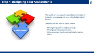 5 quick fix methods of transitioning your institute online manipal tech ...