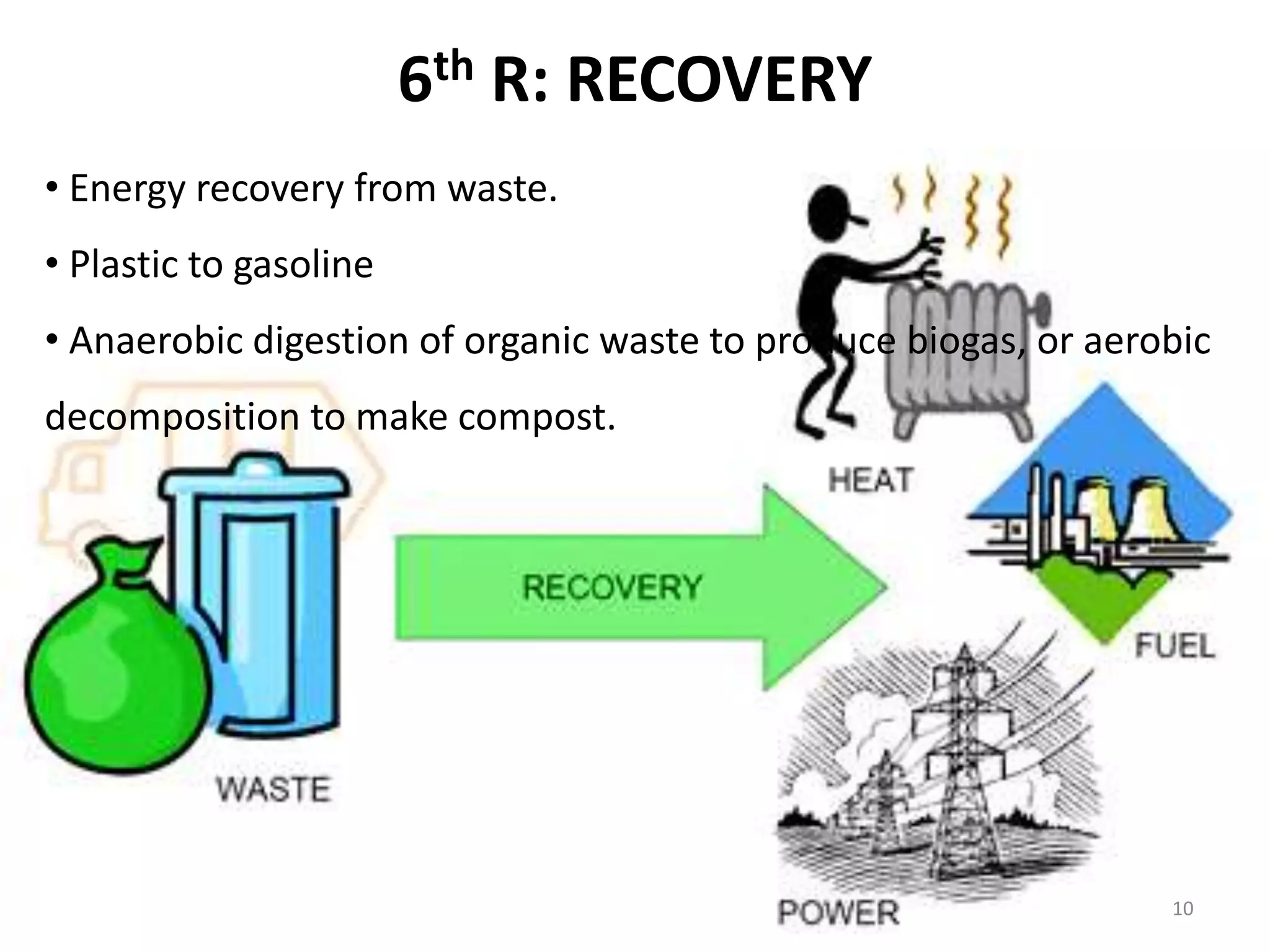 5Rs of waste management | PPTX | Home & Garden