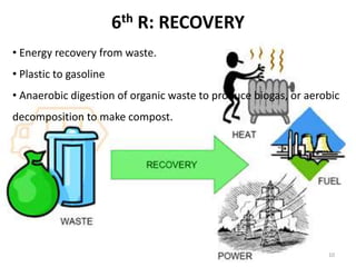 5Rs of waste management | PPTX