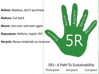 5Rs of waste management | PPTX
