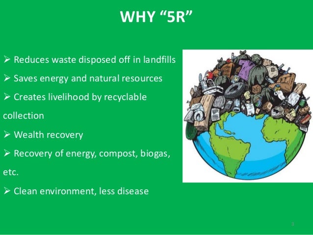 5Rs of waste management