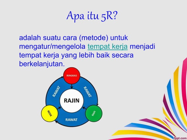 Presentasi tentang Pengertian dan Penjabaran 5R | PPT