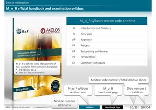 AXELOS - M_o_R® - Management of Risk - Foundation | PDF