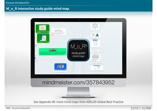 AXELOS - M_o_R® - Management of Risk - Foundation | PDF