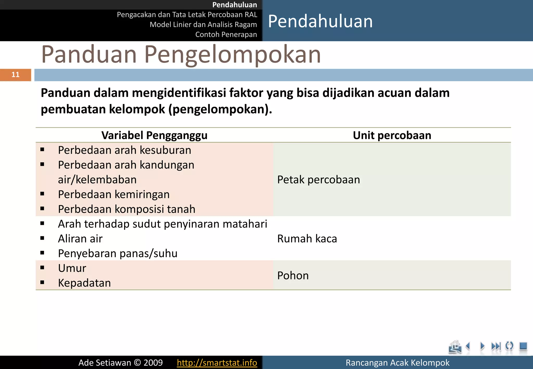 Rancangan Acak Kelompok (RAK) | PPTX