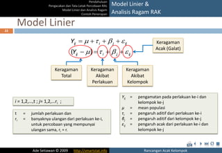 Rancangan Acak Kelompok (RAK) | PPTX