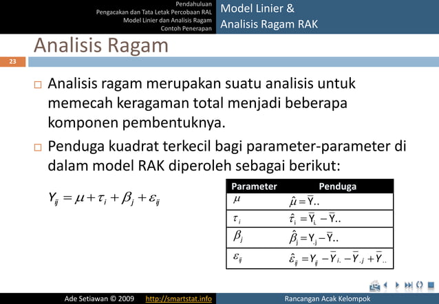 Rancangan Acak Kelompok (RAK) | PPTX