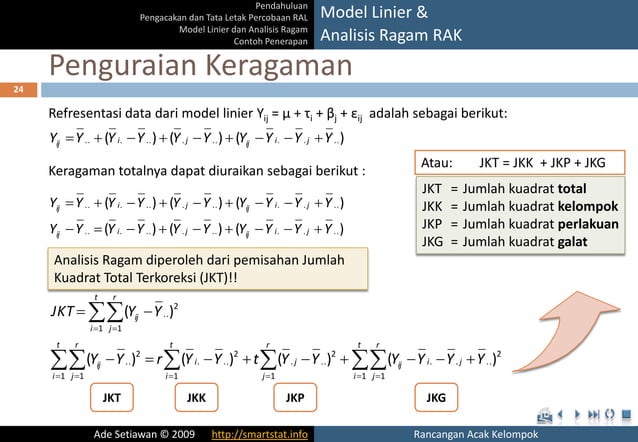 Rancangan Acak Kelompok (RAK) | PPTX