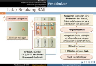 Rancangan Acak Kelompok (RAK) | PPTX