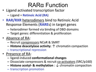Retinoic Acid Receptor Alpha | PPTX