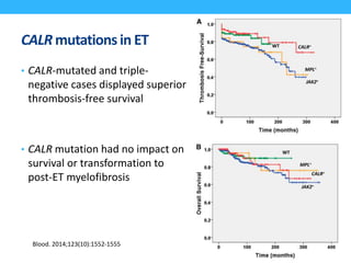 Revised classification/ prognostication Myelofibrosis | PPTX