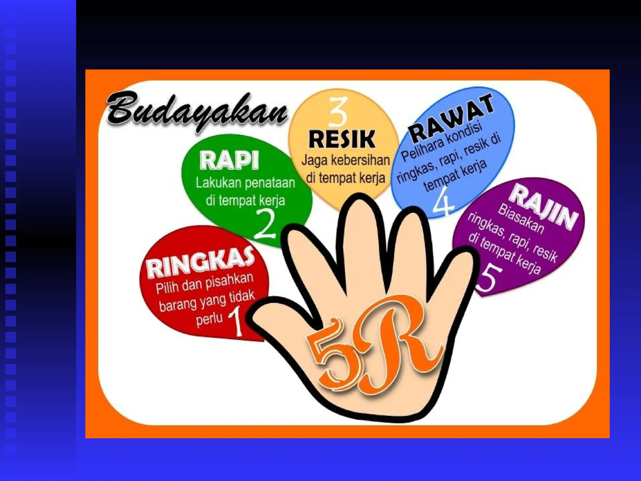 5R Budaya kerja Industri dalam dunia kerja | PPT