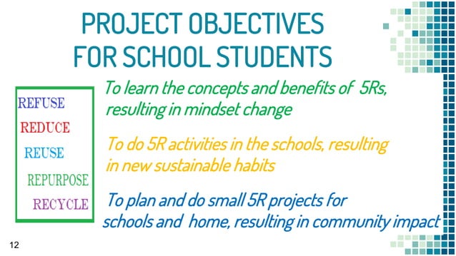 5R Campaign Project | PPTX