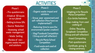 5R Campaign Project | PPTX