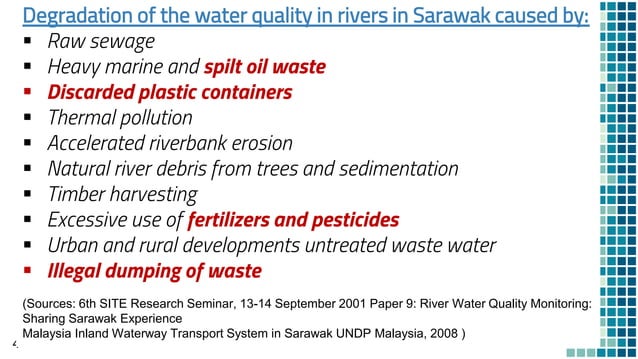 5R Campaign Project | PPTX
