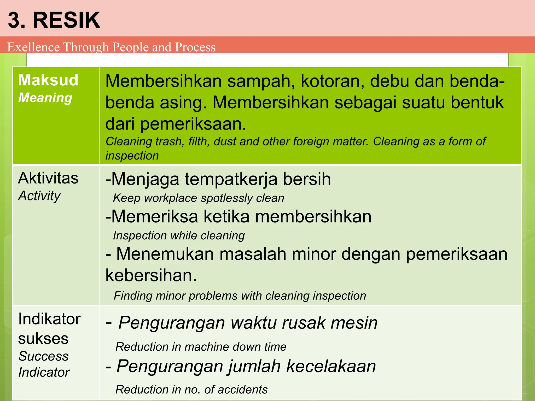 penerapan 5r dilingkungan perusahaan.pptx