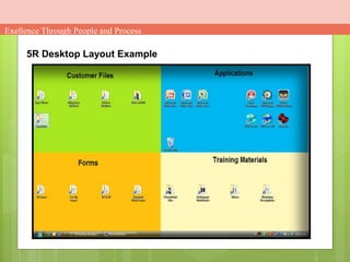 penerapan 5r dilingkungan perusahaan.pptx