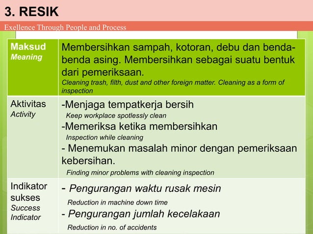 penerapan 5r dilingkungan perusahaan.pptx